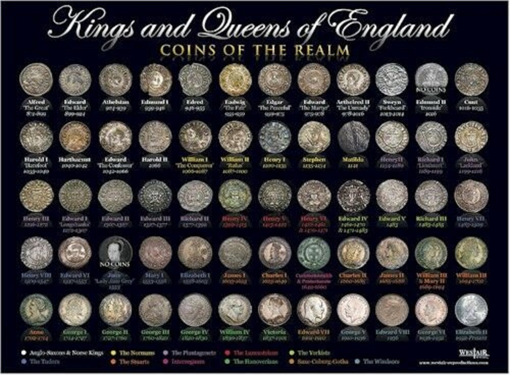 Kings & Queens of England A3 Poster Timeline Coins History Education W ...
